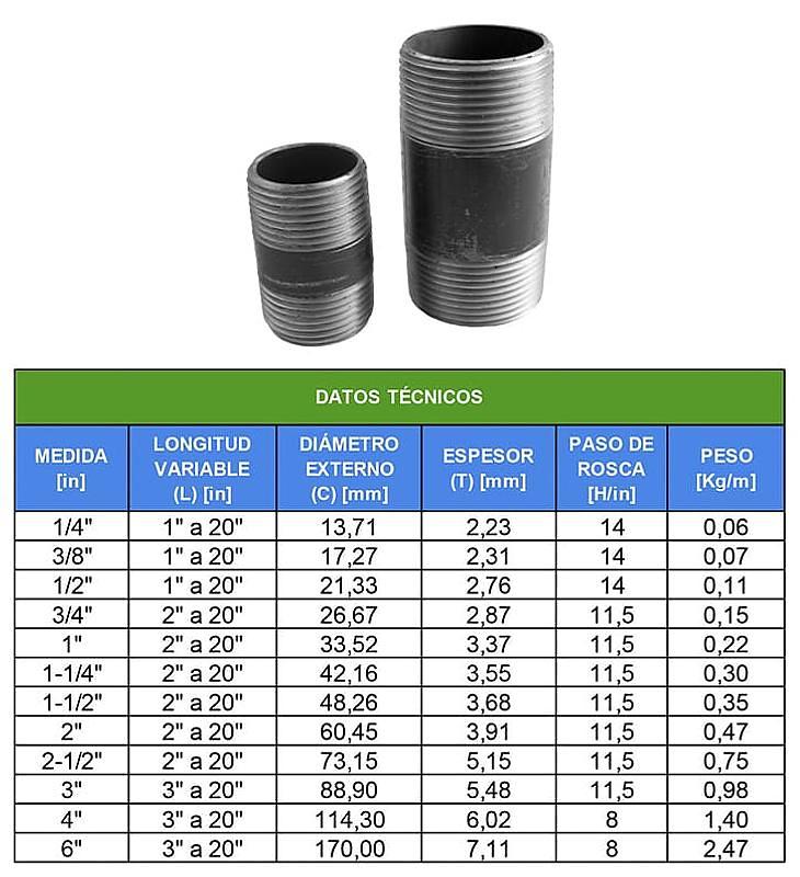 Niple Acero Carbón Sch40/80/160-Fabricación A Tu Medida